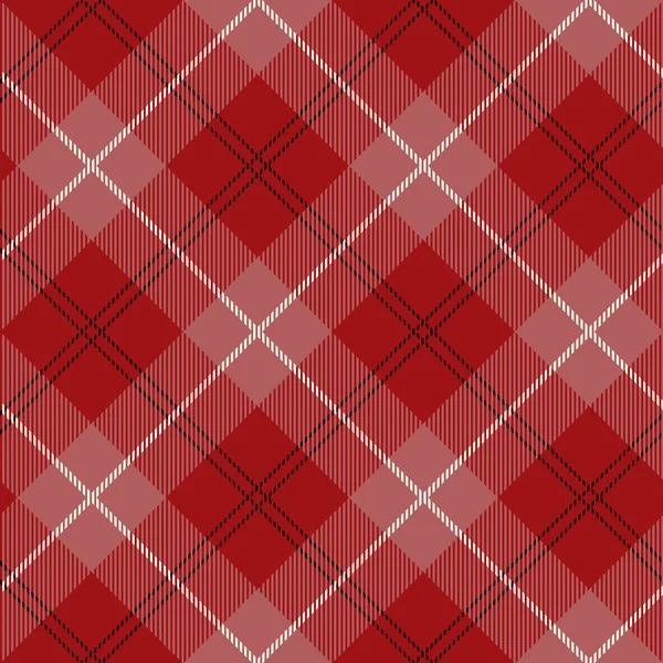 9,083,385 Red plaid pattern Vector Images | Depositphotos