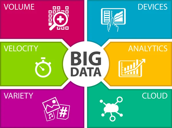 Plantilla de ilustración de vector de Big data. Iconos para volumen ...