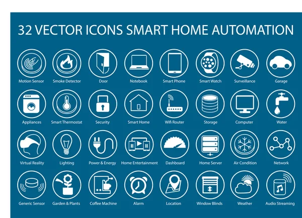 Icône domotique images vectorielles, Icône domotique vecteurs libres de ...