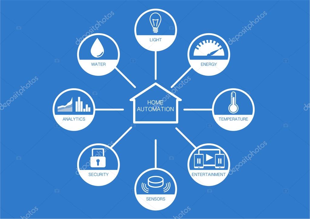 Various home automation icons with flat design Stock Vector Image by ...