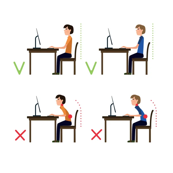 Ergonomic. Wrong and Correct Sitting Posture. Stock Vector Image by ...