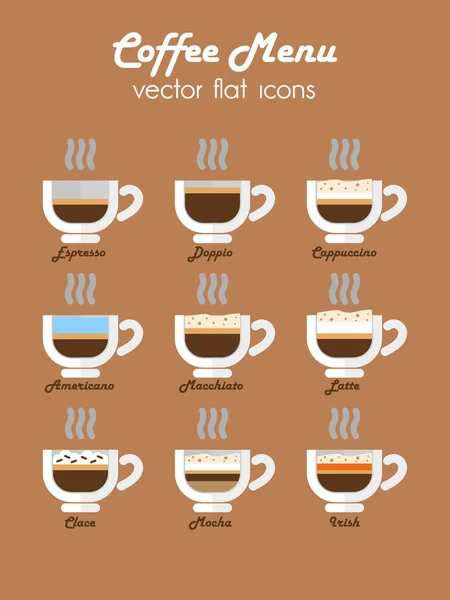 Coffee types and their preparation Stock Vector Image by ©igordeyka ...