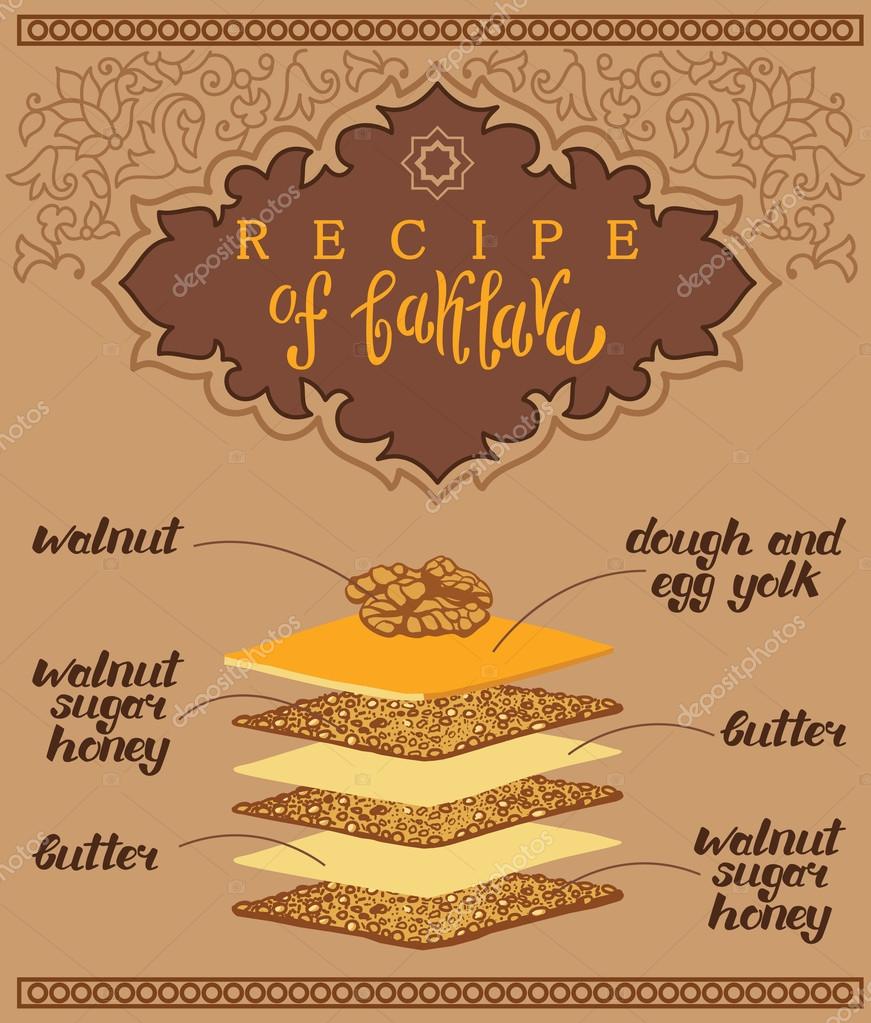 Baklava is the sweet pastry from Asia, vector illustration of baklava ...