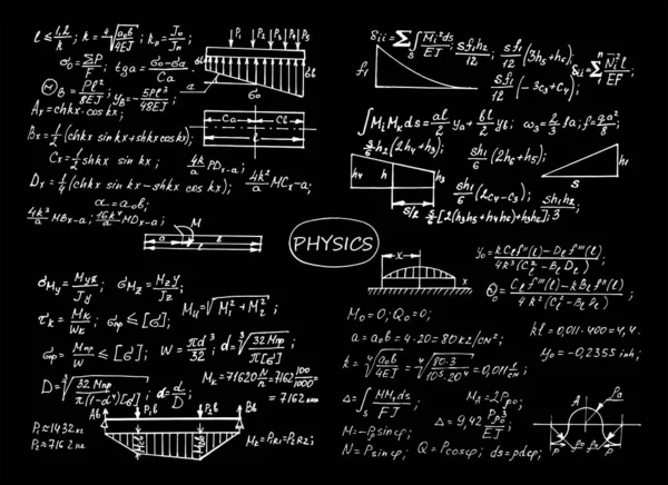Vintage Physical Notation Equations Figures Schemes Plots Other ...