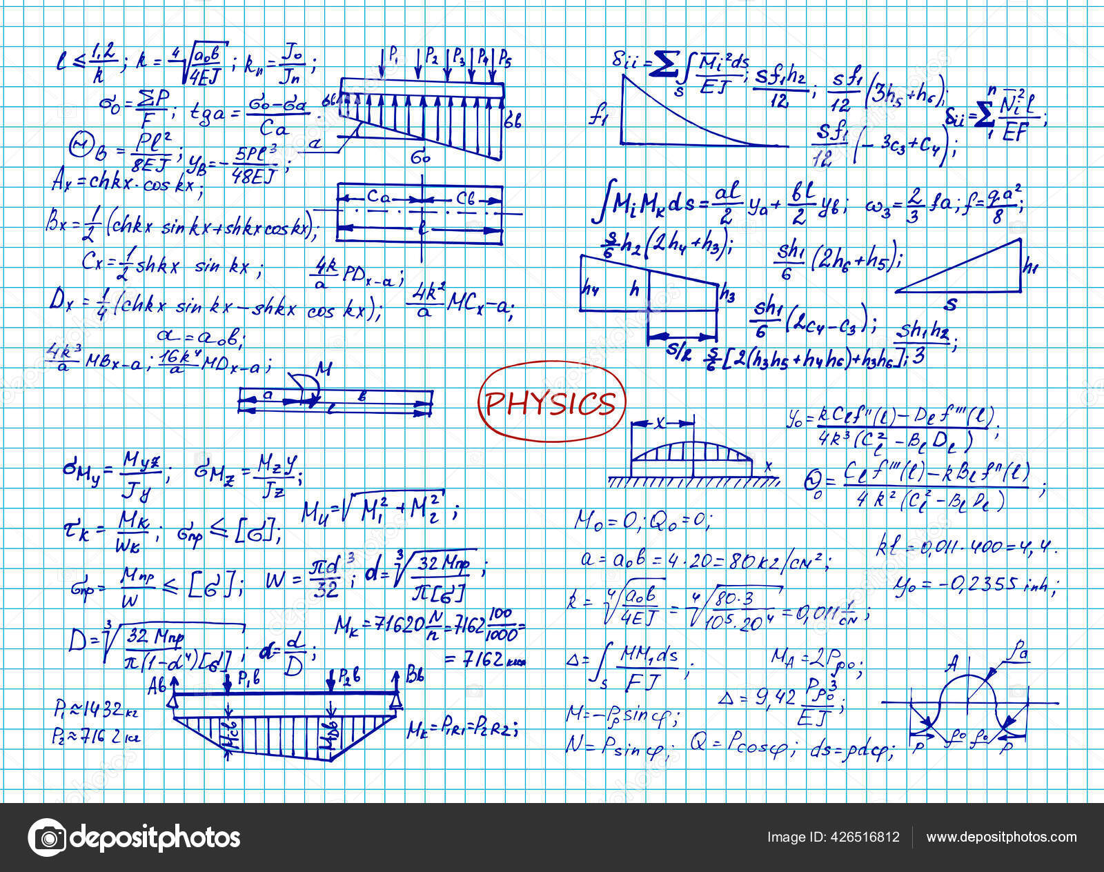 Retro Vector Background Physics Formulas Equations Outlines Notebook ...