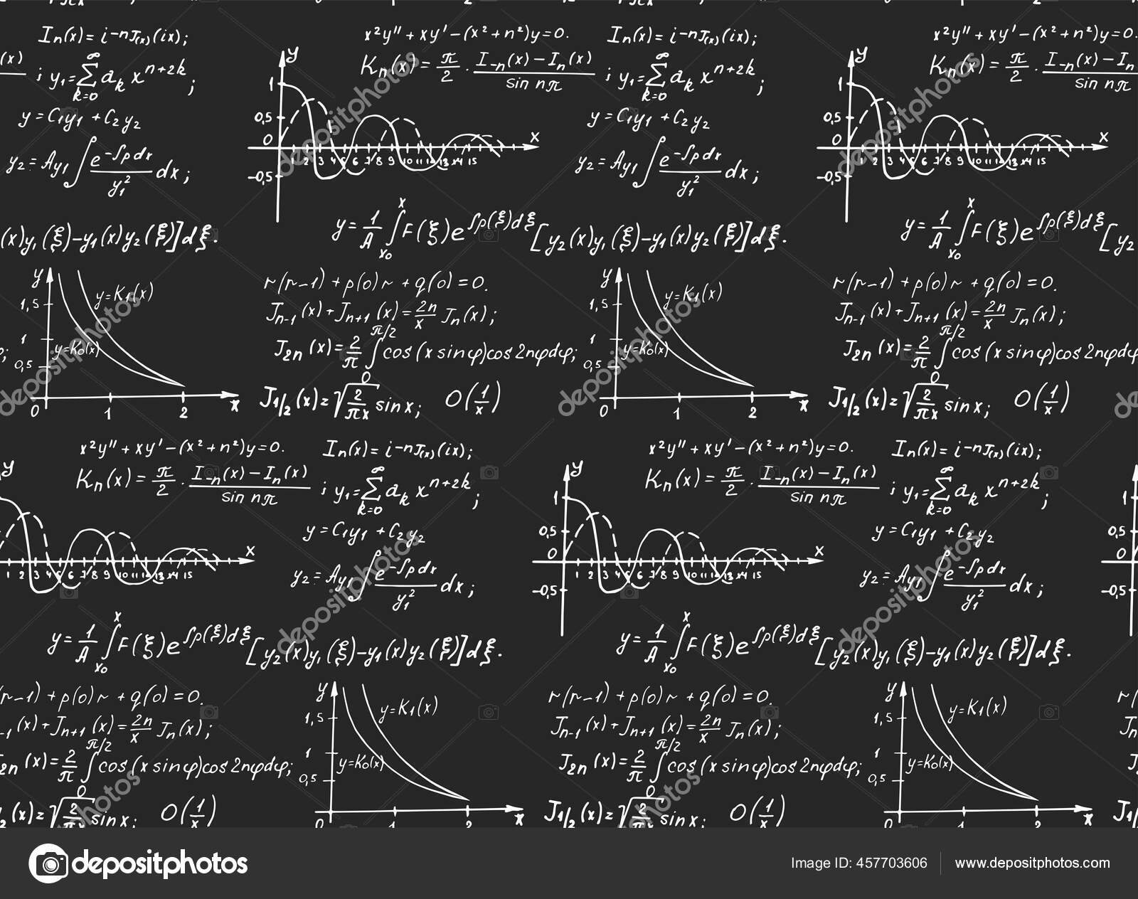 Retro Education Background Trigonometry Law Theory Mathematical Formula ...