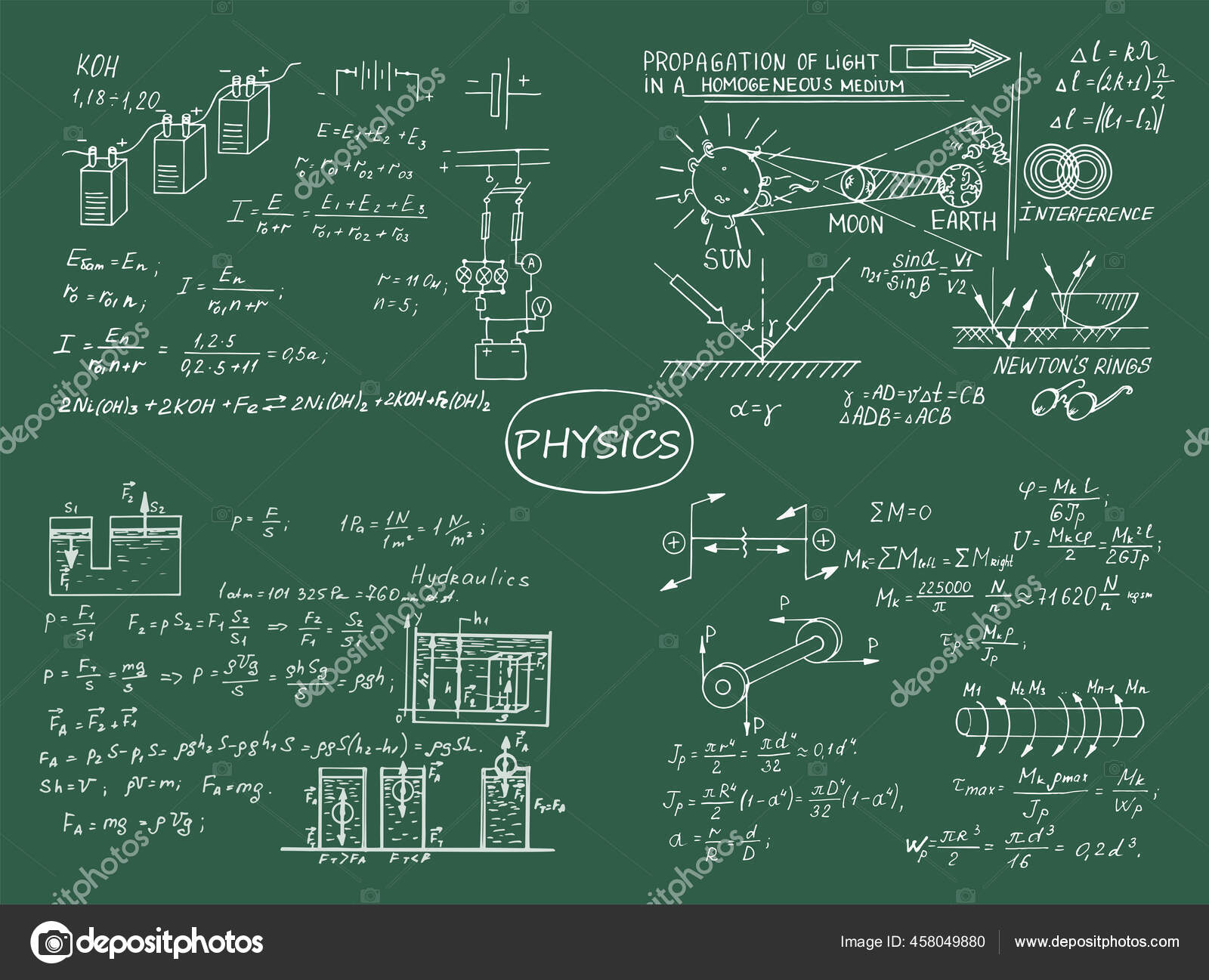 Physics Theme Retro Education Scientific Background Scientific ...