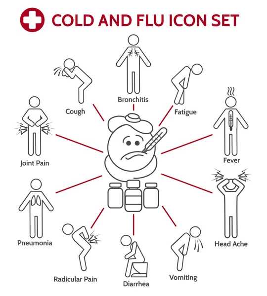23,298 Cold and flu Vectors, Royalty-free Vector Cold and flu Images ...