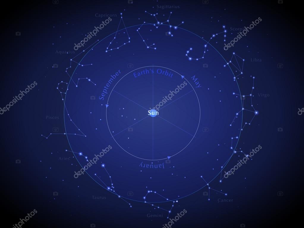 Zodiac signs on sky — Stock Vector © b14ckminus #104567940