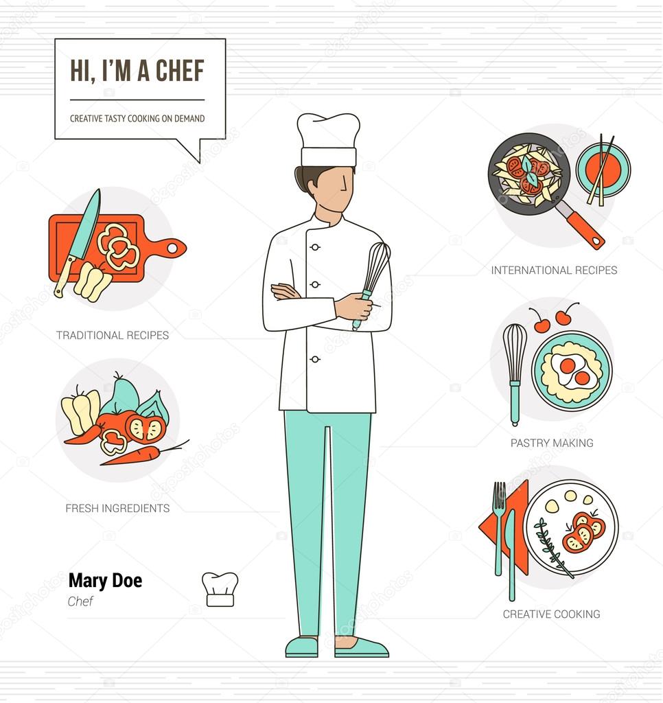 Professional chef infographic Stock Vector Image by ©elenabs #103545260