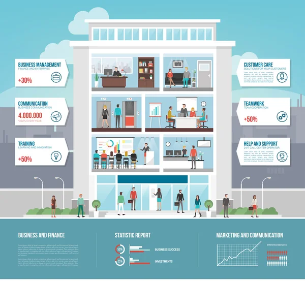 1,584 Building infographics Stock Illustrations | Depositphotos®