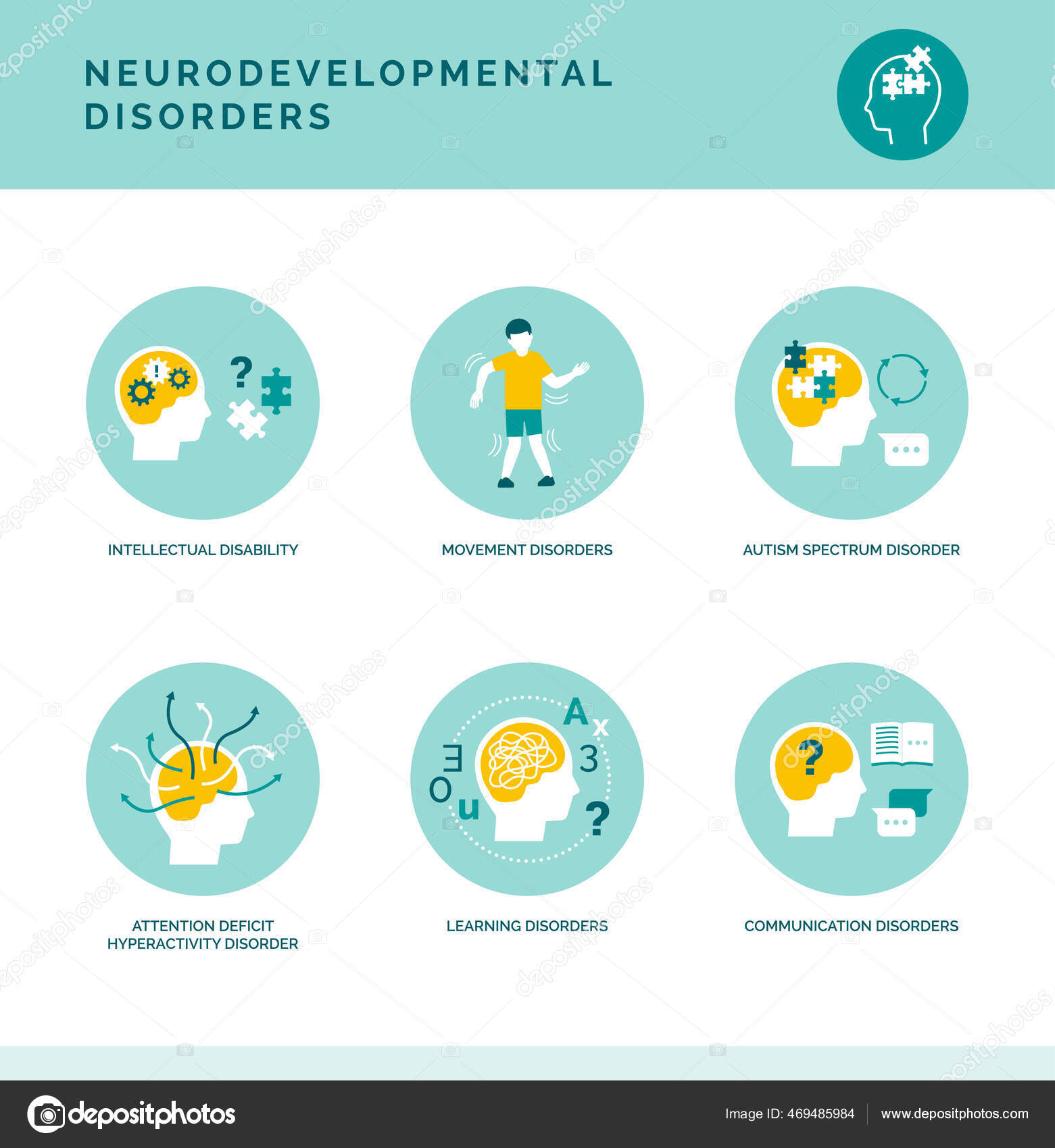 Neurodevelopmental Disorders Icons Set Stock Vector by ©elenabs 469485984