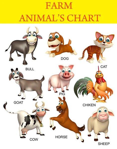 Pet animal chart Stock Photos, Royalty Free Pet animal chart Images ...