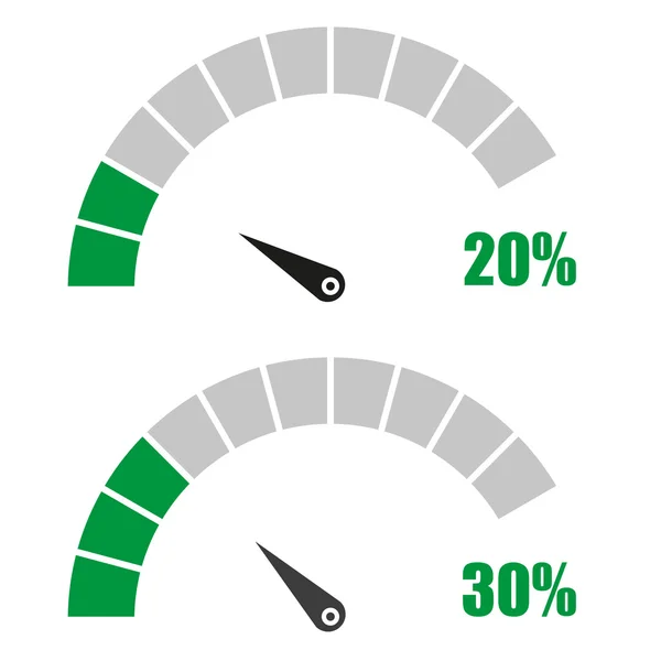 Rating meter Vector Art Stock Images | Depositphotos