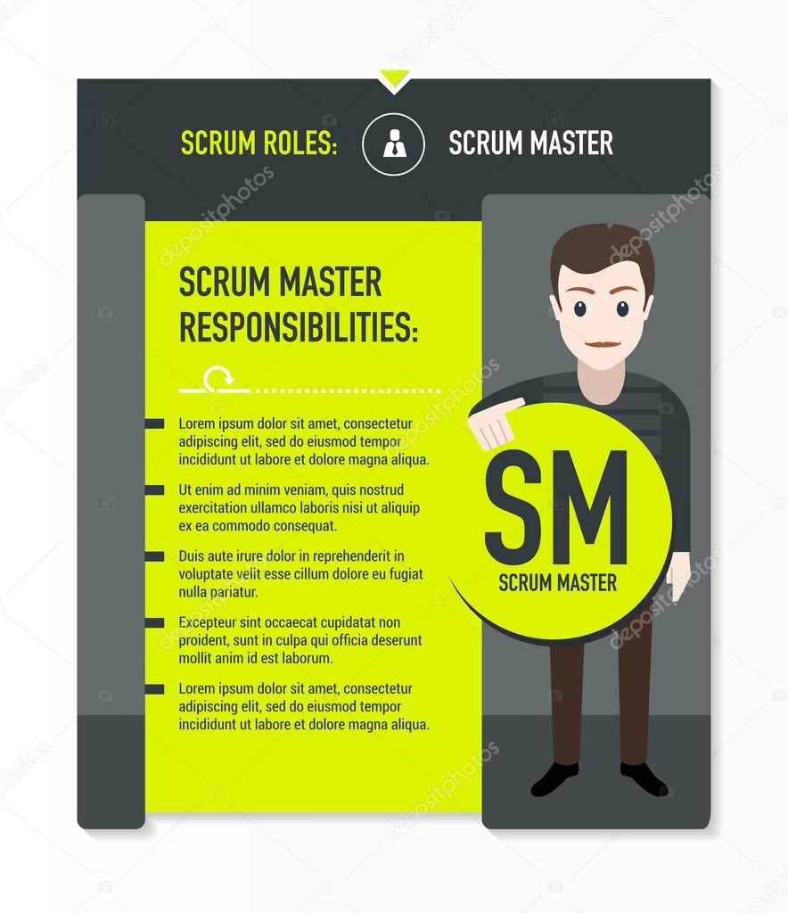 Responsabilidades del maestro Scrum 2024