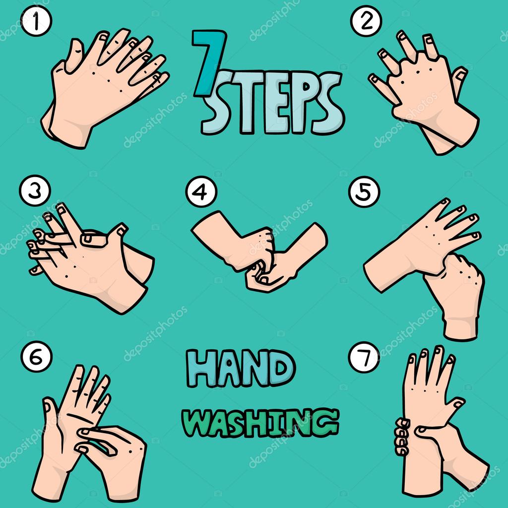 Vector Set Of Hand Washing Steps Stock Vector Image By