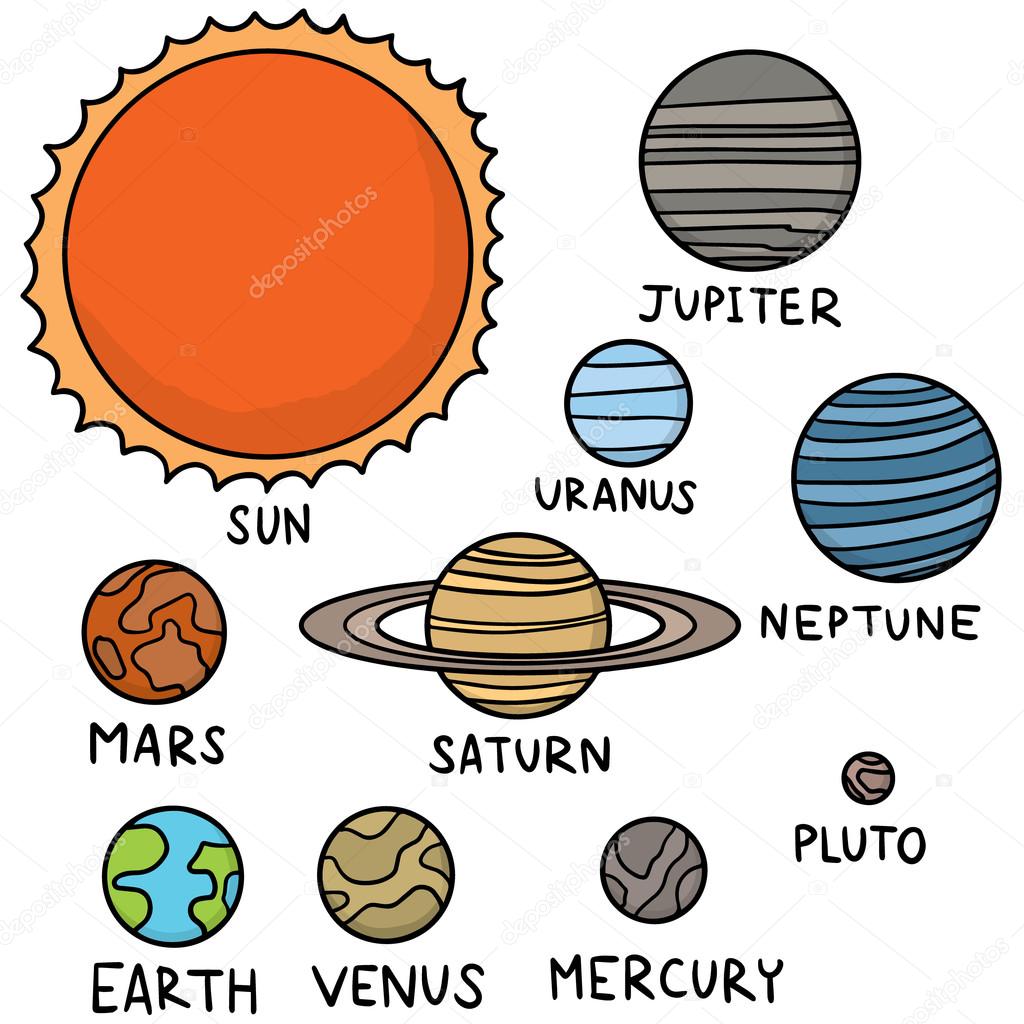 Vector conjunto de sistema solar Vector de stock #107425570 de ...
