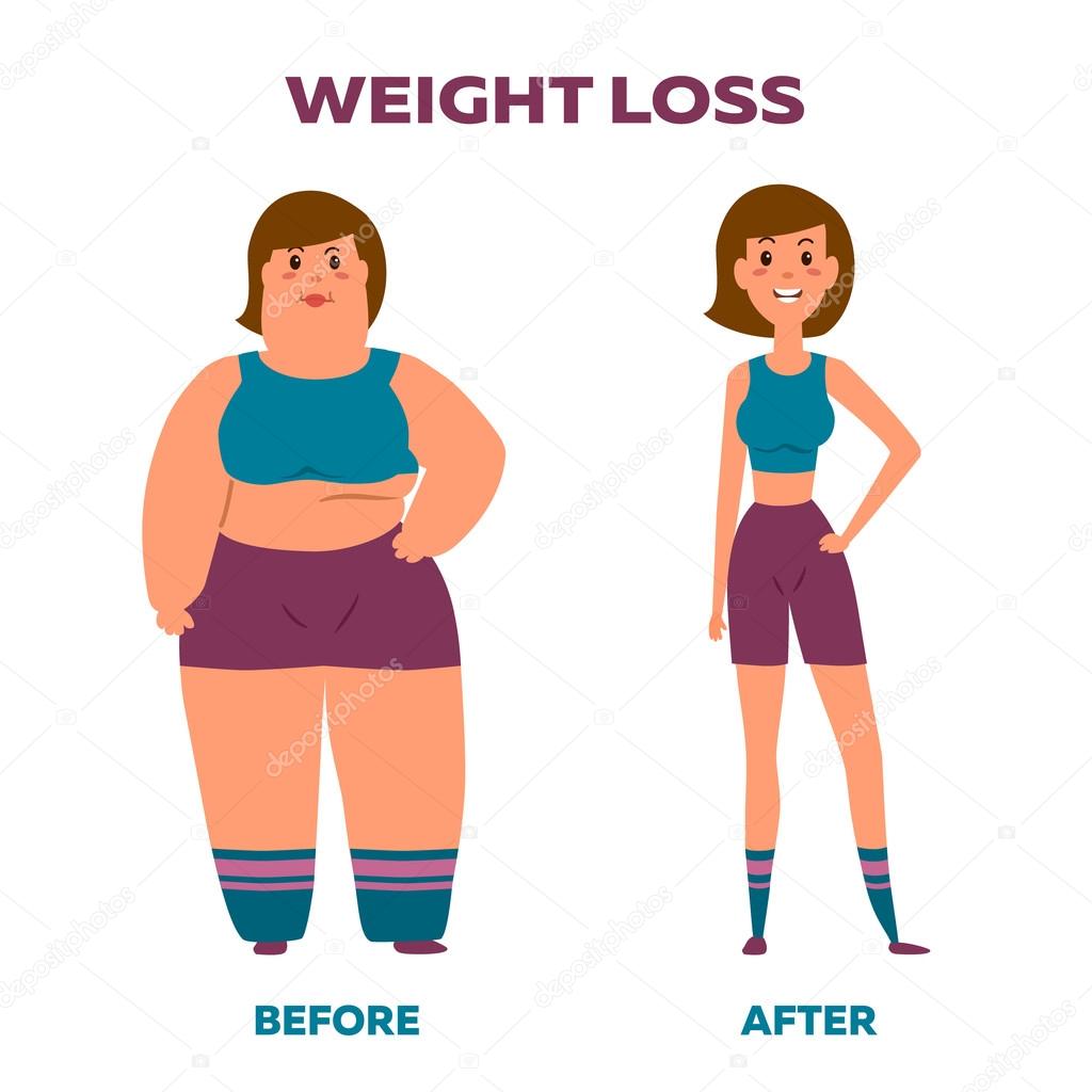 Cartoons Fat Burn Before After