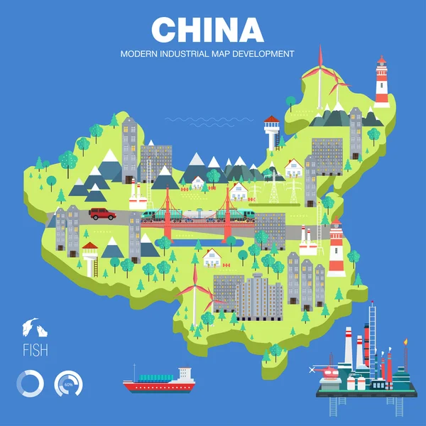 Modern country development flat indystry map Stock Vector Image by ...