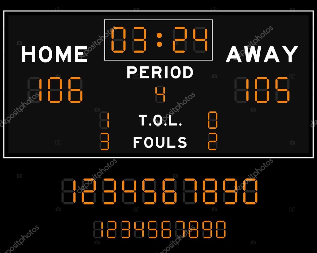 Basketball Scoreboard Template