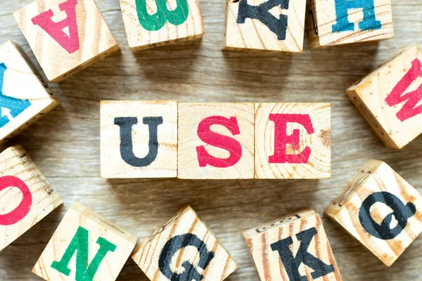 Word cloud verbs Stock Photos, Royalty Free Word cloud verbs Images ...