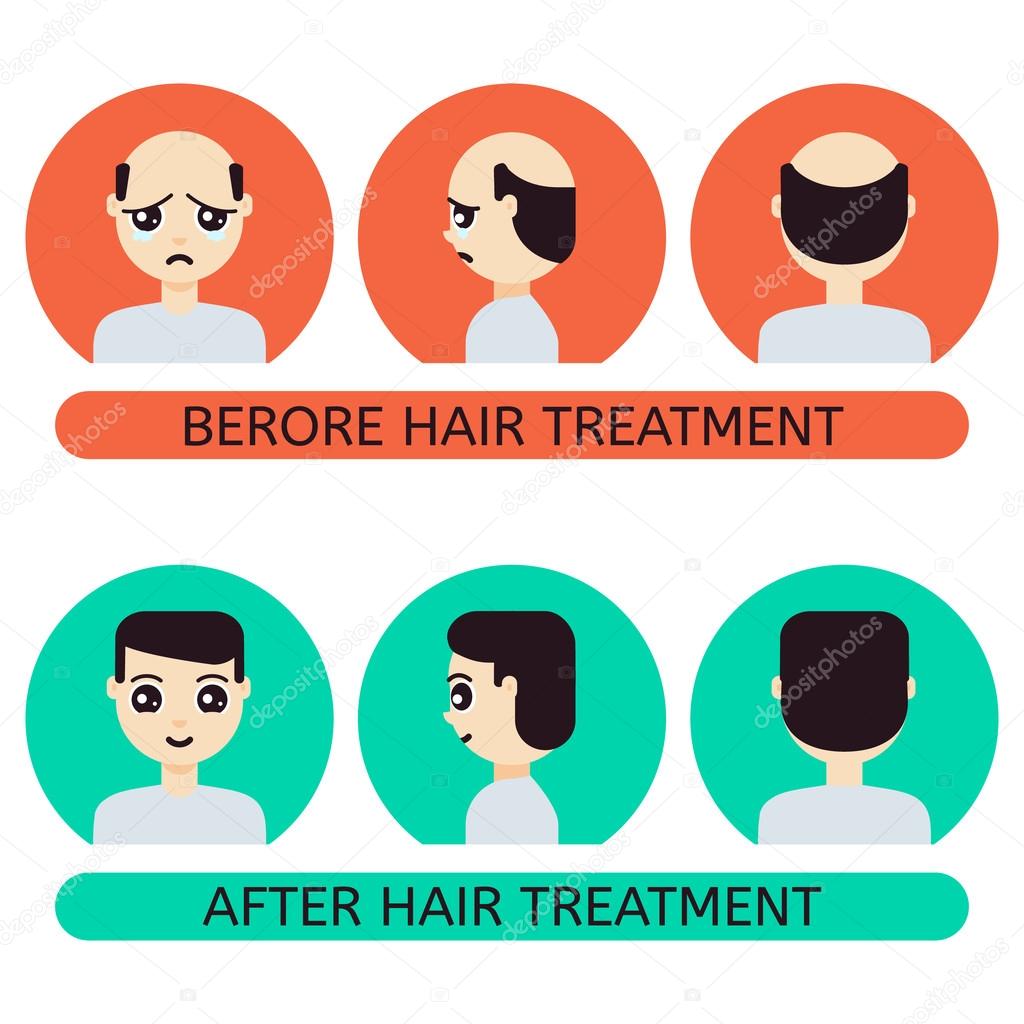 Before And After Cartoon Person