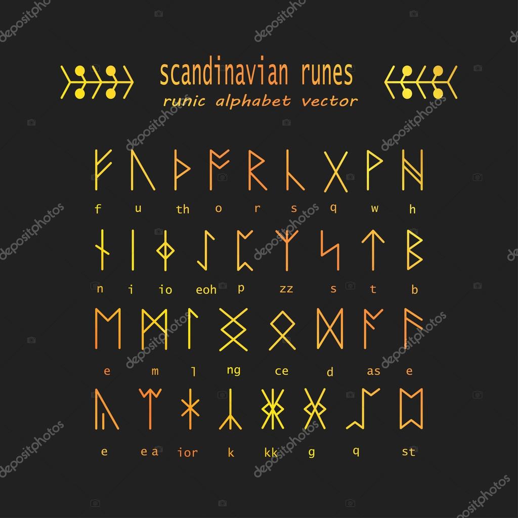 Rune alphabet. Occult ancient symbols. Stock Vector Image by ©trihubova ...