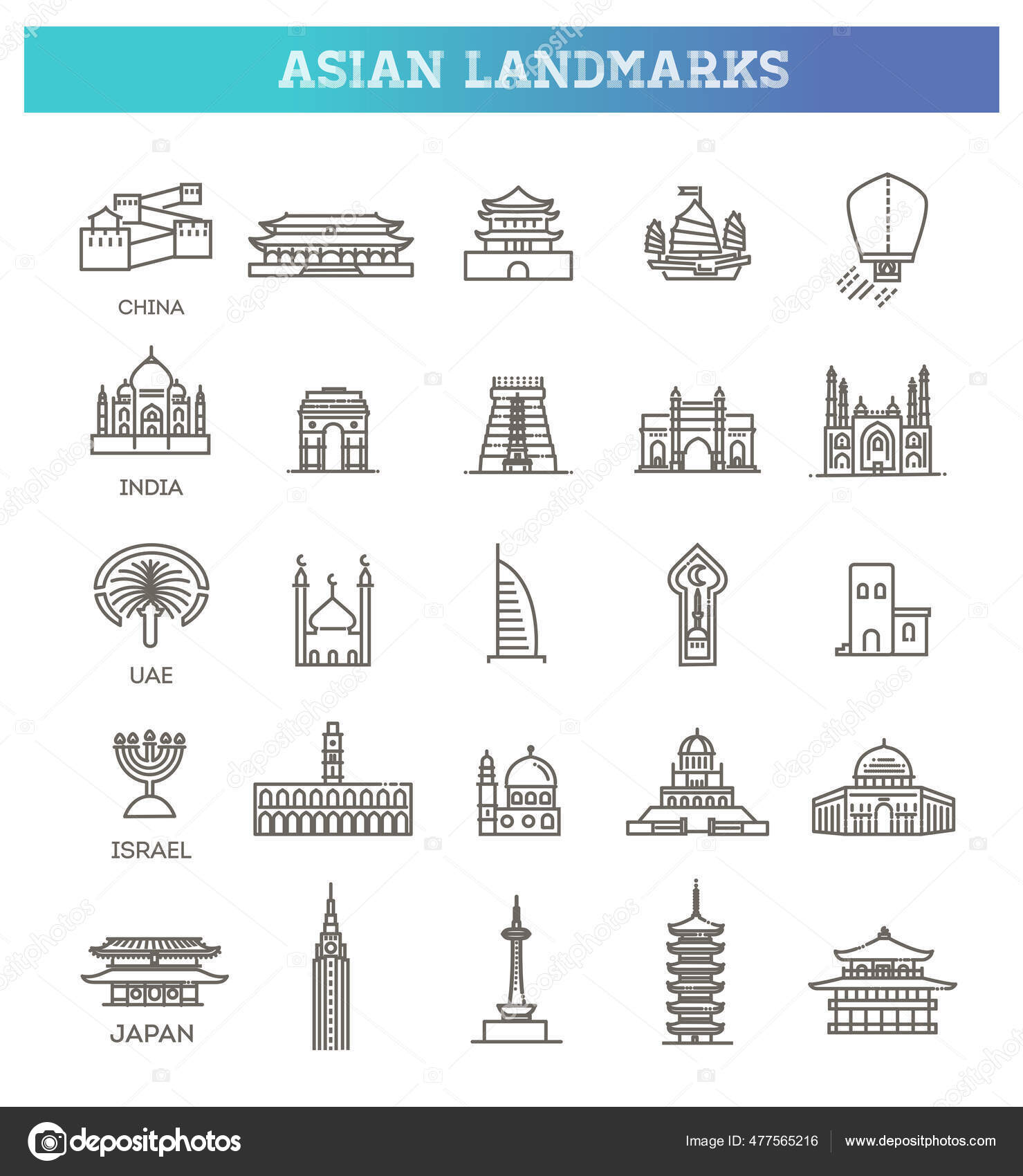 Simple linear Vector icon set representing global tourist asian ...