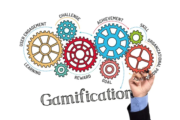 Gamification Stock Photos, Royalty Free Gamification Images | Depositphotos