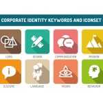 Corporate Design, Corporate identity, concept, english keywords — Stock ...