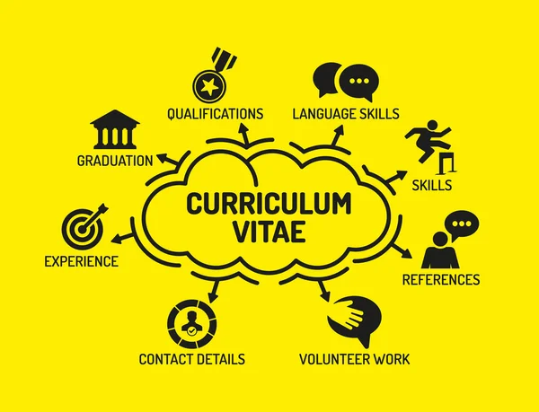 Chart with keywords and icons Stock Vector Image by ©garagestock #107124504