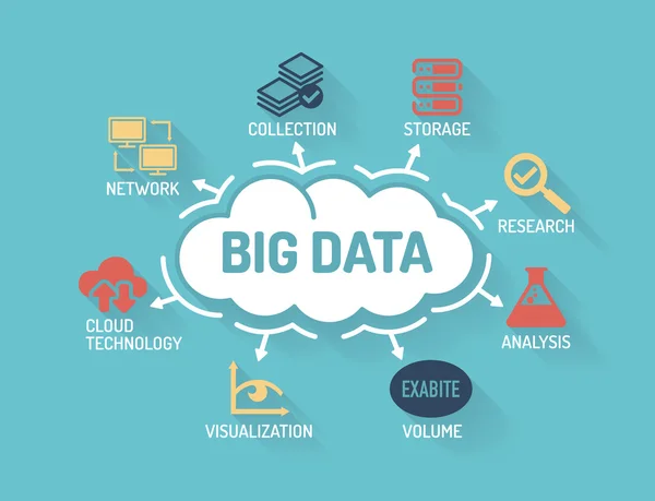 Exabyte Vector Art Stock Images | Depositphotos