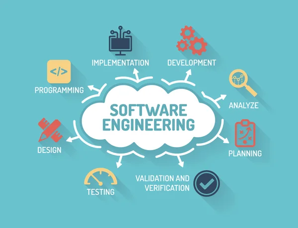 Software engineering Stock Vectors, Royalty Free Software engineering ...