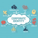 Corporate Design, Corporate identity, concept, english keywords — Stock ...