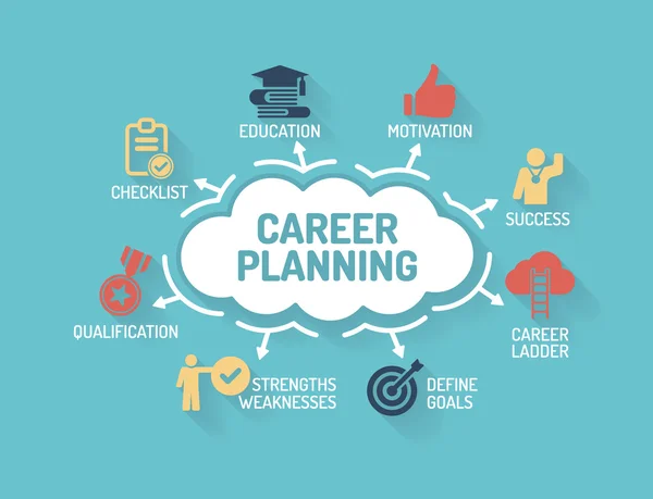 Career planning Vector Art Stock Images | Depositphotos