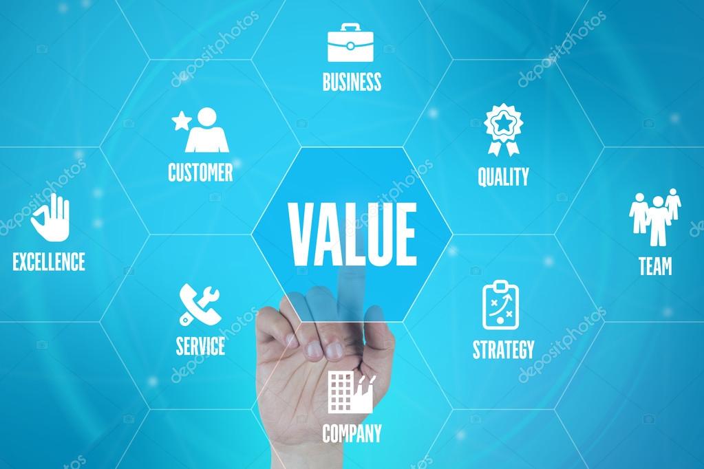 Futuristic concept with signs and symbols — Stock Photo © garagestock ...