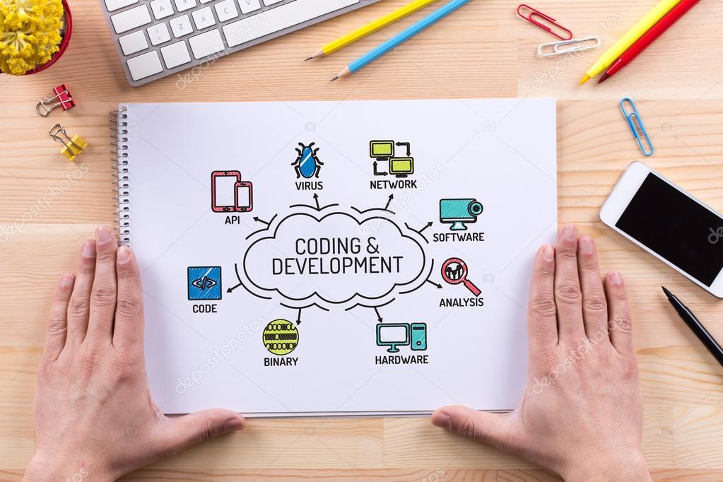 Coding and Development chart Stock Photo by ©garagestock 116313350