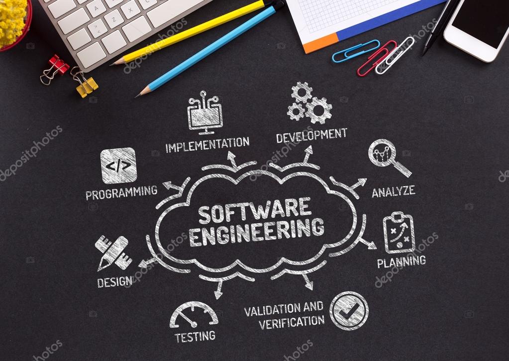 Software Engineering Chart — Stock Photo © garagestock #116313674