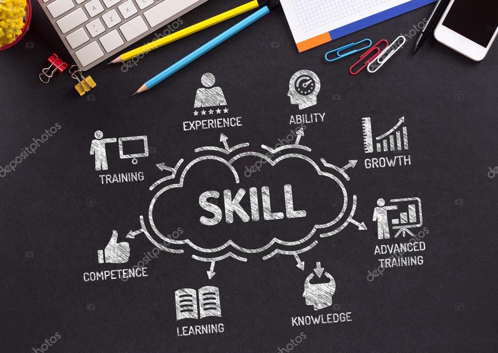 Skill Chart with keywords — Stock Photo © garagestock #116314466