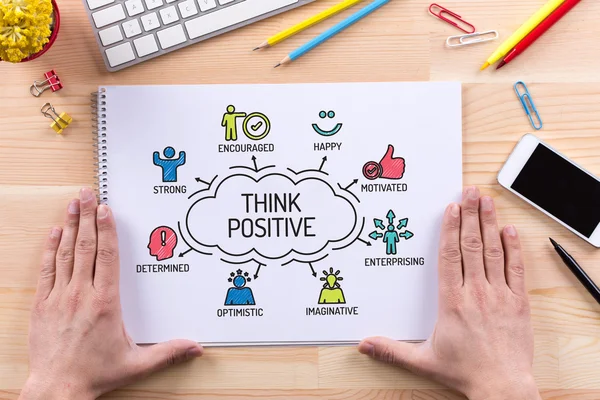 Yellow positive icons Stock Photos, Royalty Free Yellow positive icons ...