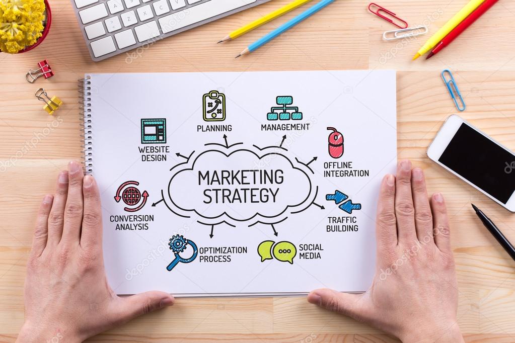 Marketing Strategy chart — Stock Photo © garagestock #116914188