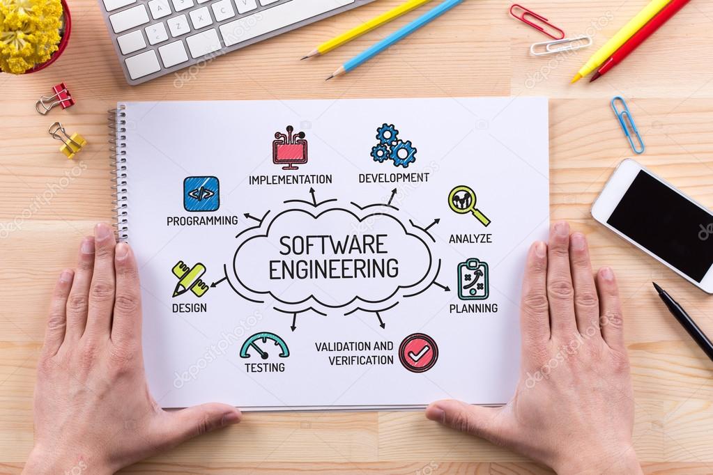 Software Engineering chart — Stock Photo © garagestock #116914536