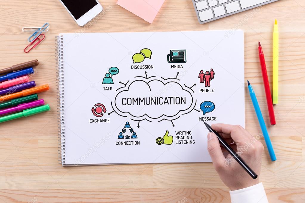 Communication chart with keywords Stock Photo by ©garagestock 116914890