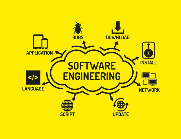 Syntax Stock Vectors, Royalty Free Syntax Illustrations | Depositphotos®