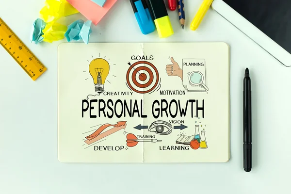 Personal growth Images - Search Images on Everypixel