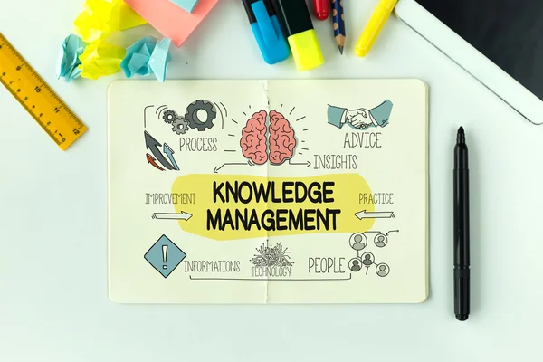 Mapa mental de dirección administrativa fotos de stock, imágenes de ...