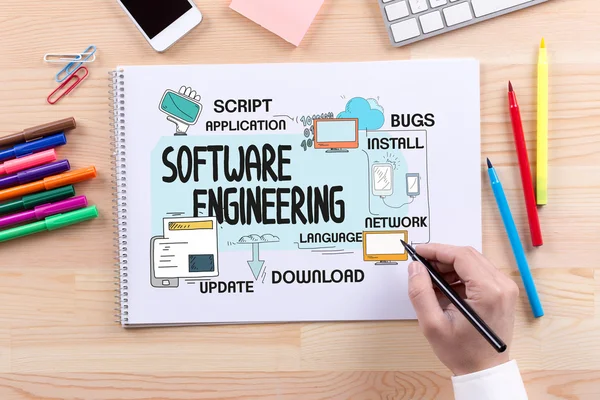 Software engineering Images - Search Images on Everypixel