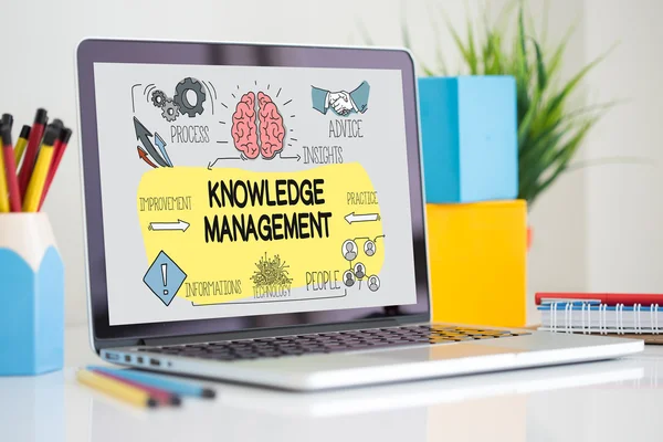 Knowledge management Stock Photos, Royalty Free Knowledge management ...