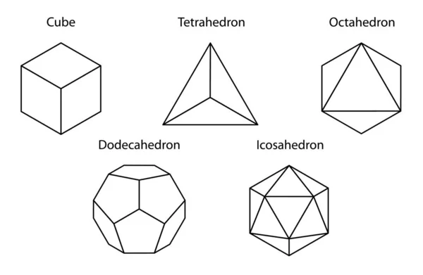 100,000 Platonic solids Vector Images | Depositphotos