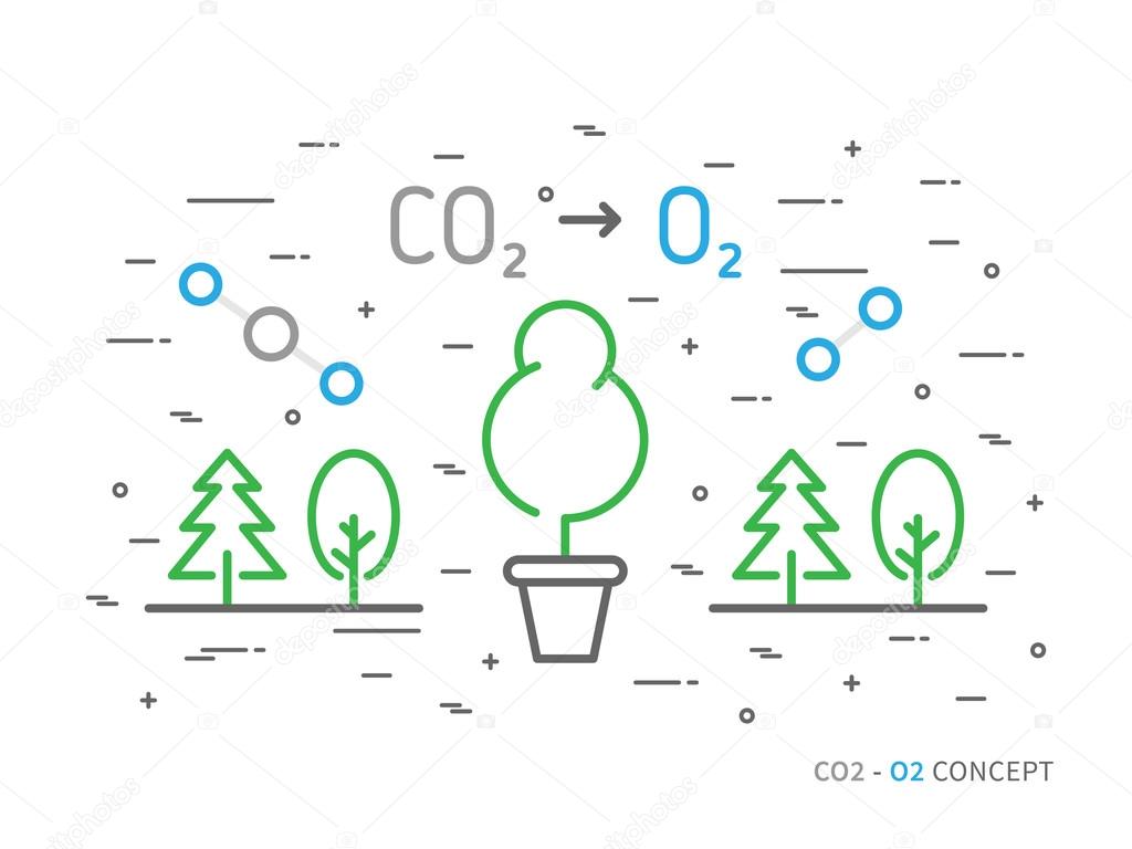 CO2 (carbon dioxide) to O2 (oxygen) — Stock Vector © AleksOrel #107638184